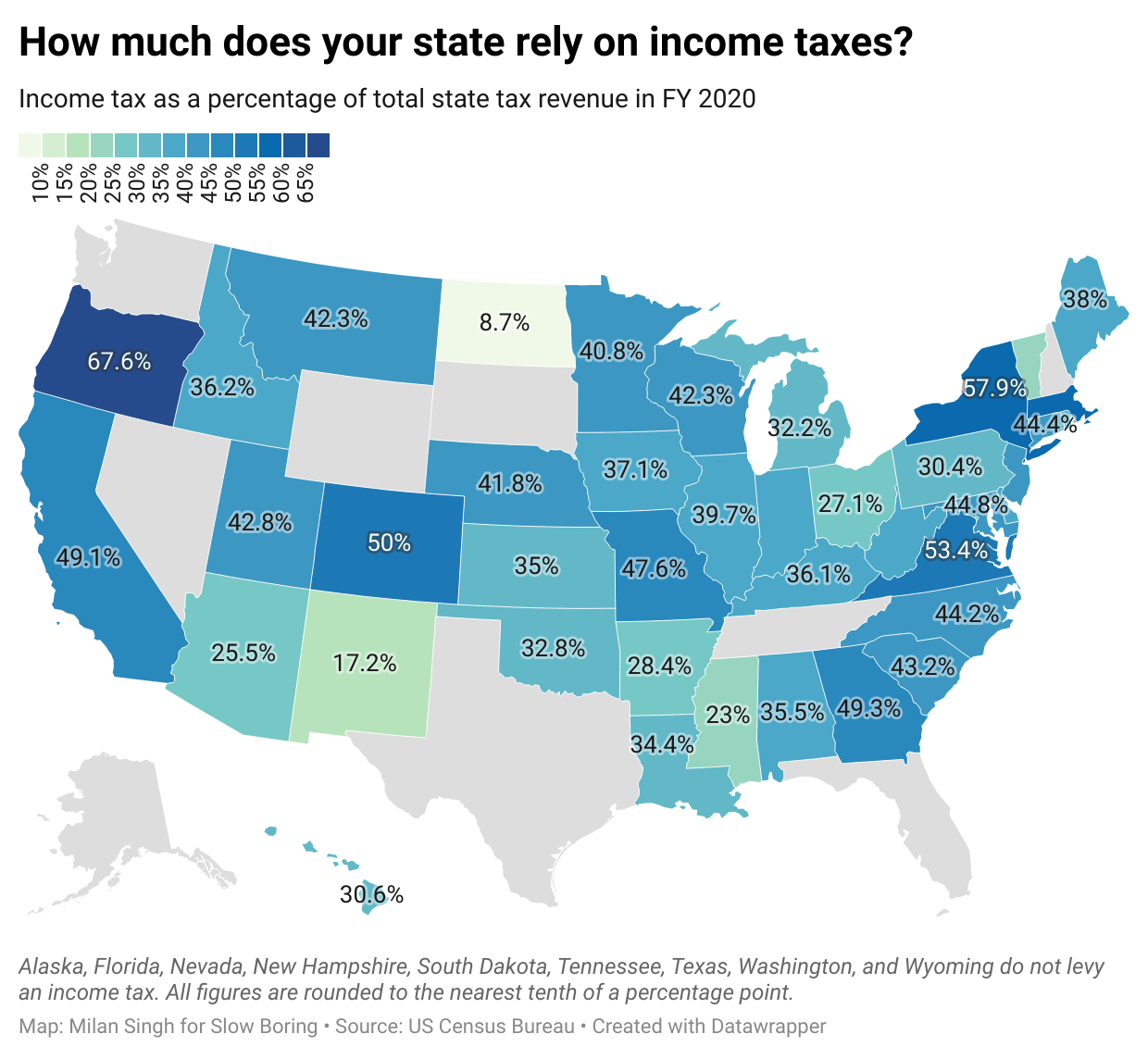 The case for a tax swap - by Milan Singh - Slow Boring
