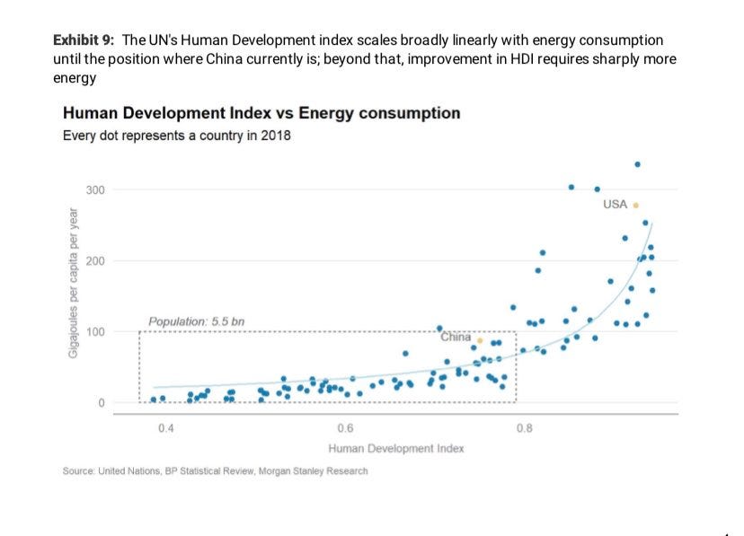 Shooting Oil in a Barrel - Doomberg