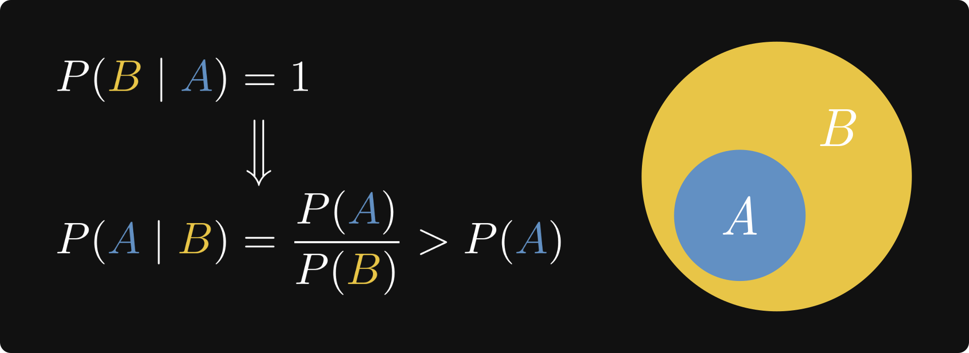 The science of science - by Tivadar Danka - The Palindrome