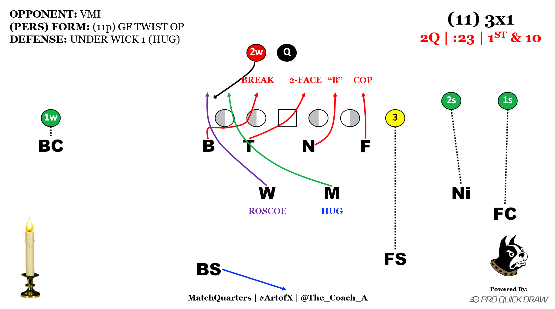 Hug and Share Rush Concepts - by Cody Alexander