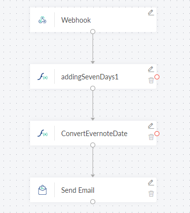 Getting tasks into Evernote? - by Jon Tromans