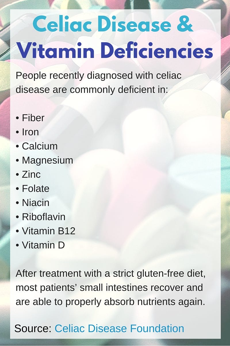 Celiac Disease: Causes and Interventions