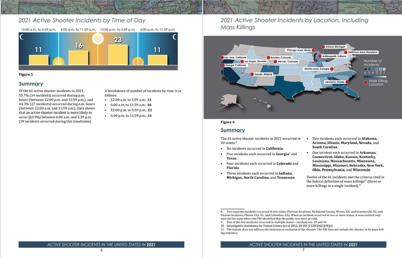 FBI Designates 61 Active Shooter Incidents in 2021…a 50% increase from 2020