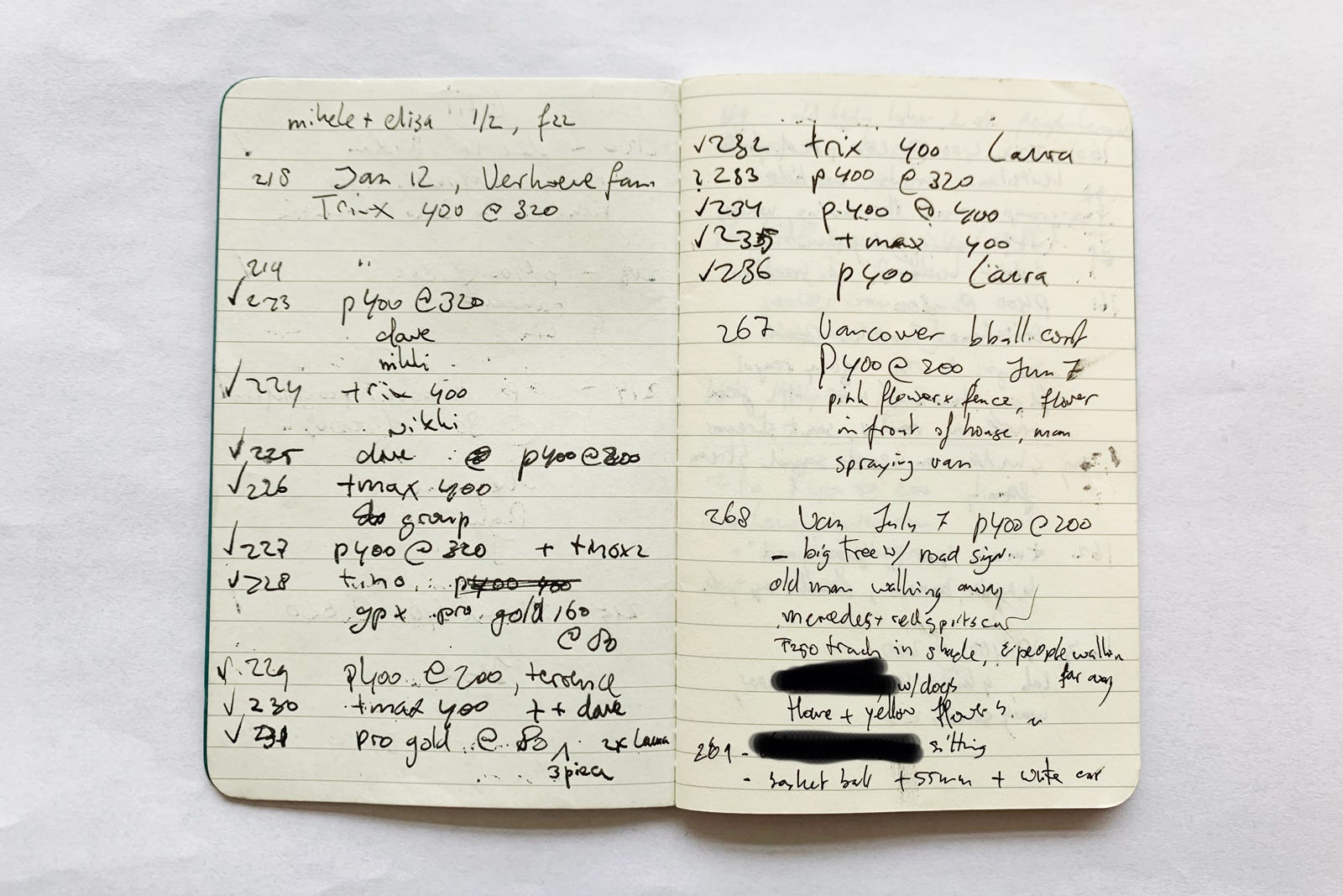 Process 012 ☼ Why Every Photographer Should Keep Roll Notes