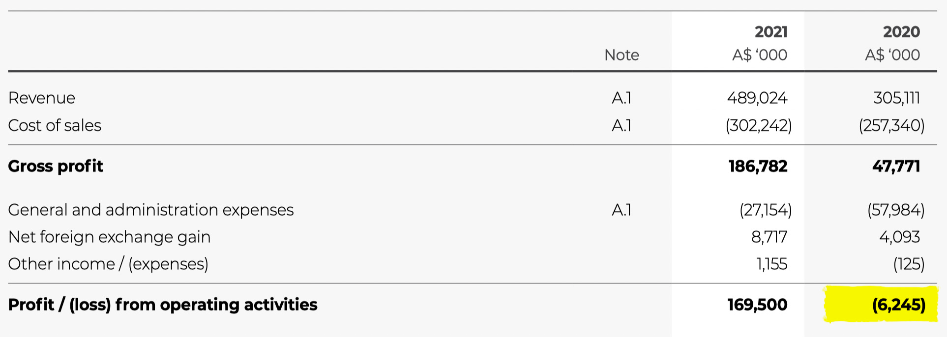 China Quota Gap explained; REE KPIs for Investment; Xinjiang Lithium ...