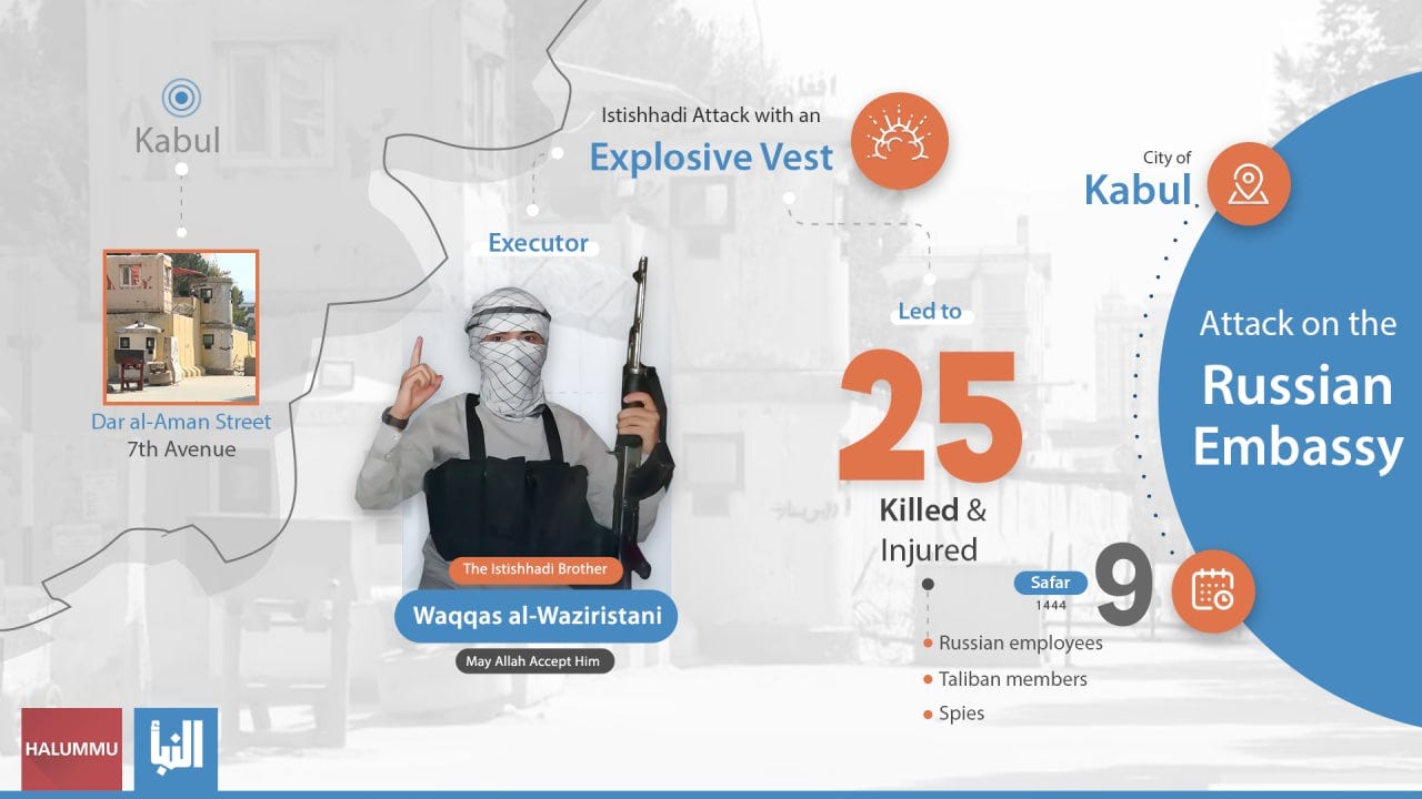 A Profile of Pro-Islamic State Group Halummu's Translation and Media ...