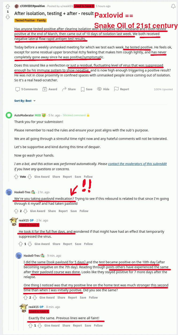 Paxlovid, "Snake Oil" of the 21st Century? - by Igor Chudov