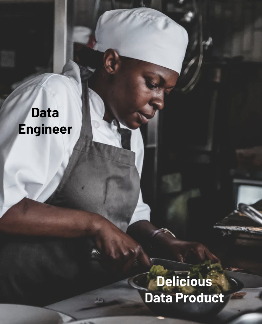 The Endless Data Buffet - by Colleen Tartow - The Sequel