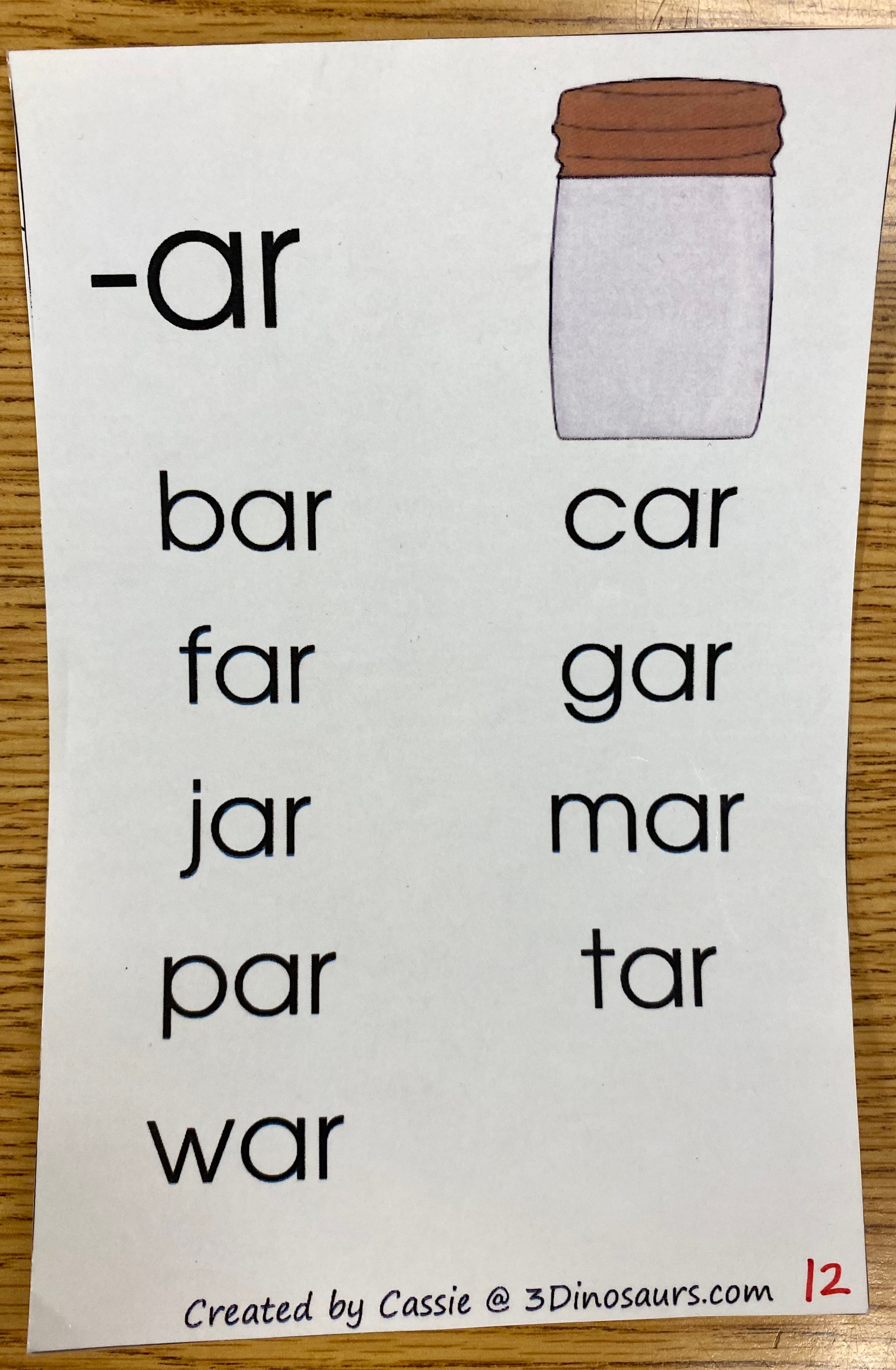 Phoneme-Grapheme Mapping - by Randee Bergen