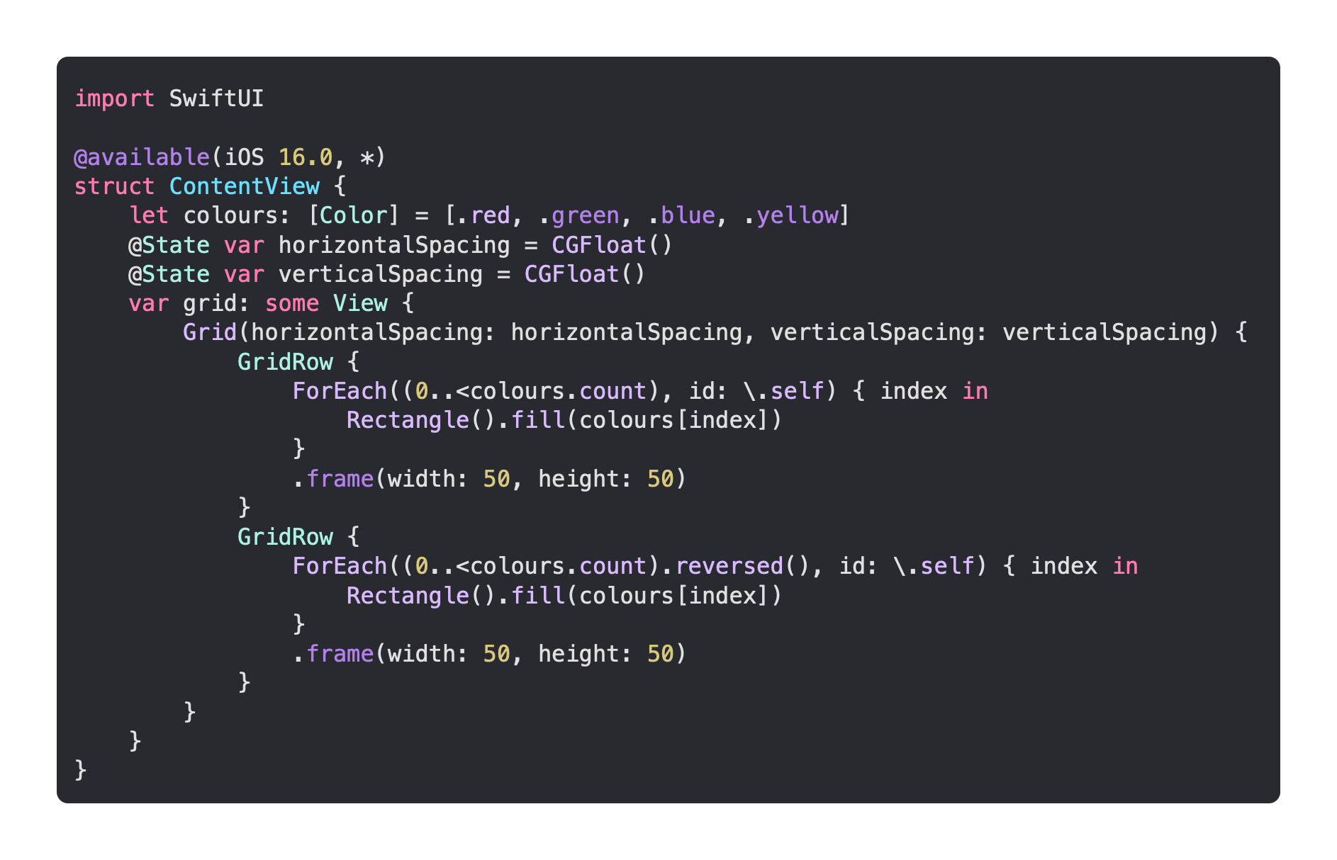 Change Horizontal and Vertical Spacing In a Grid