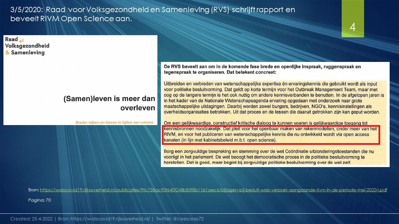 WOB-dossier: De twee keuzes voor het RIVM.