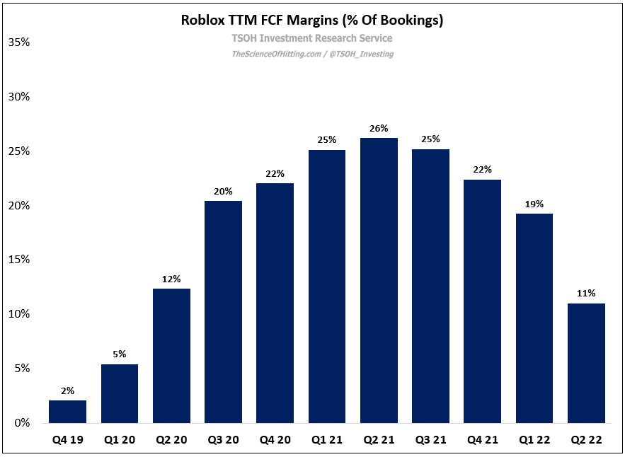 Roblox: "Bigger Than Play" - by The Science of Hitting