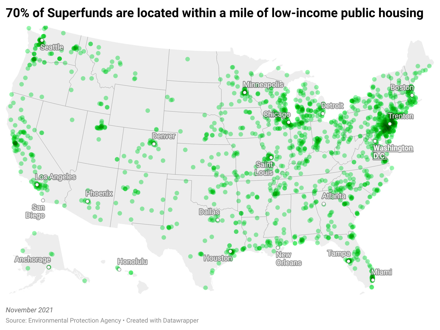 Superfunds and Inequality - by Jeremy Ney