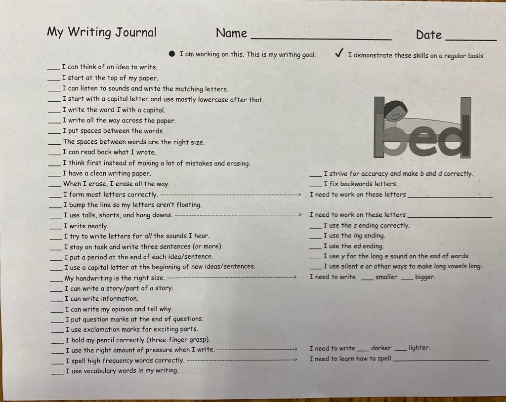 Goal Checklist Journal Cover - by Randee Bergen