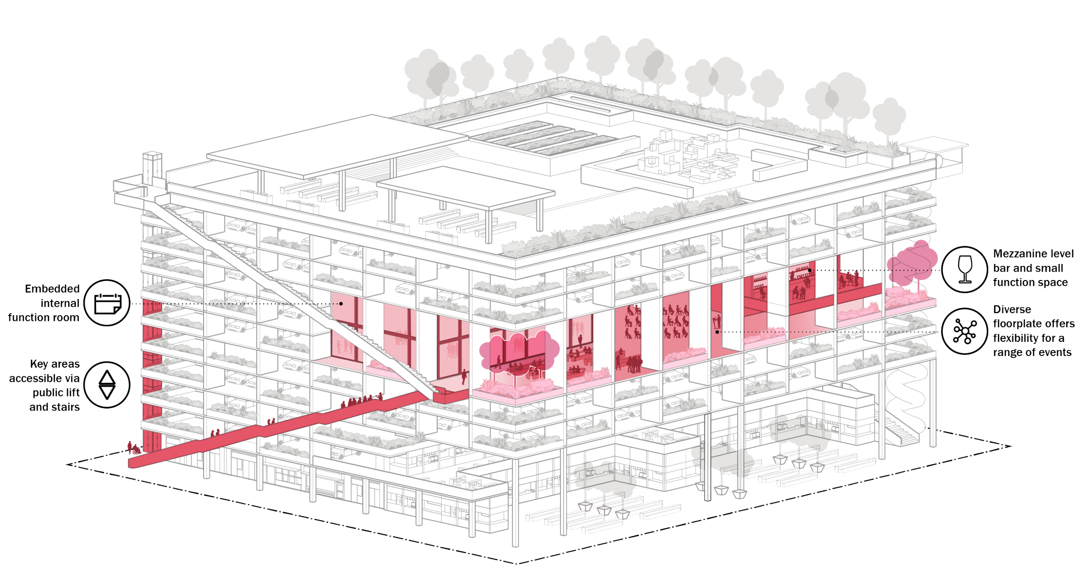 Mixed-use car parks have more fun - The Emergent City