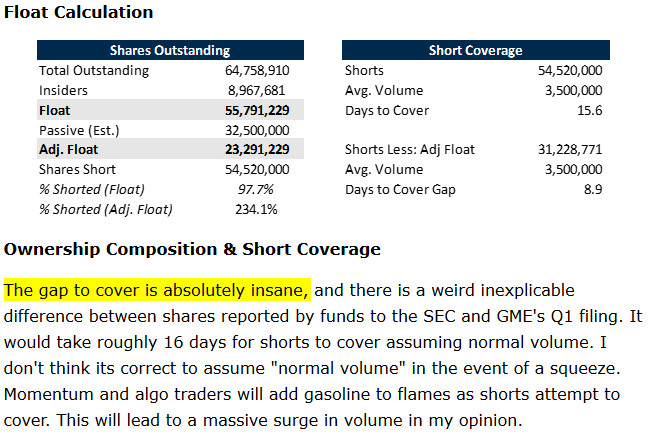 CoinSheet | Dmitriy | Substack