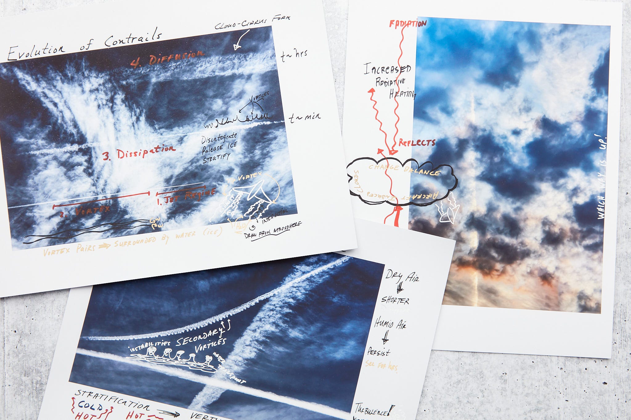 Science As Art In Print - by RWB