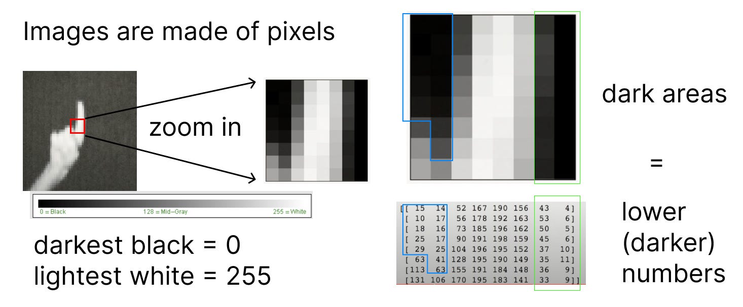 How AI background image removers actually work + which one is the best.