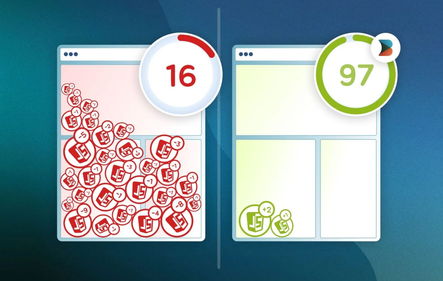 [Korean FE Article] 빠른 페이지 로드를 위한 자바스크립트 최적화의 궁극적인 가이드