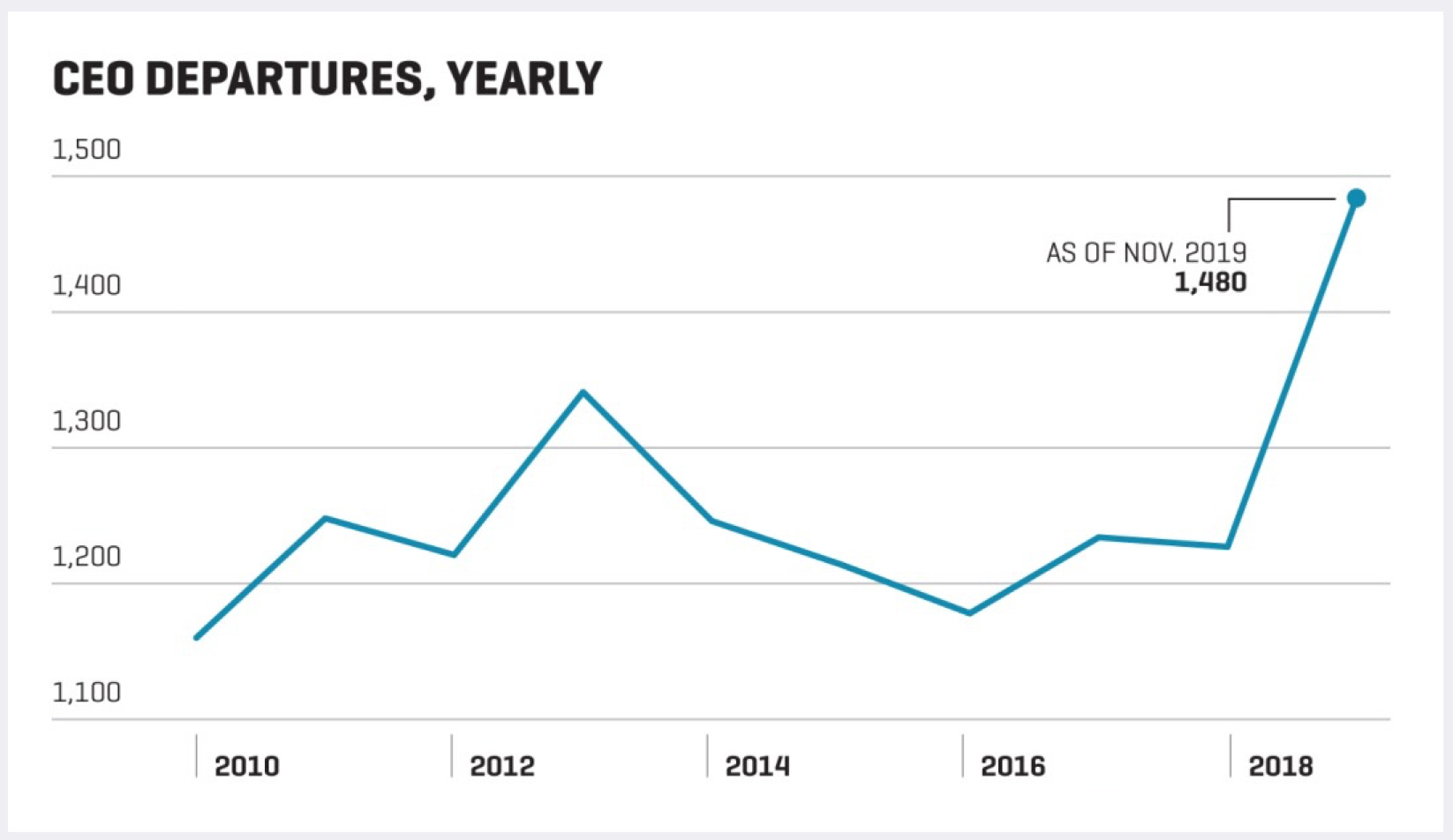 QProofs: "Learn Our Comms" - by Lawrence Druce