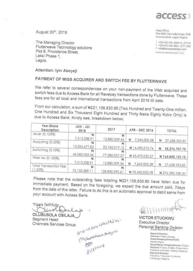Flutterwave: The African Unicorn Built On Quicksand