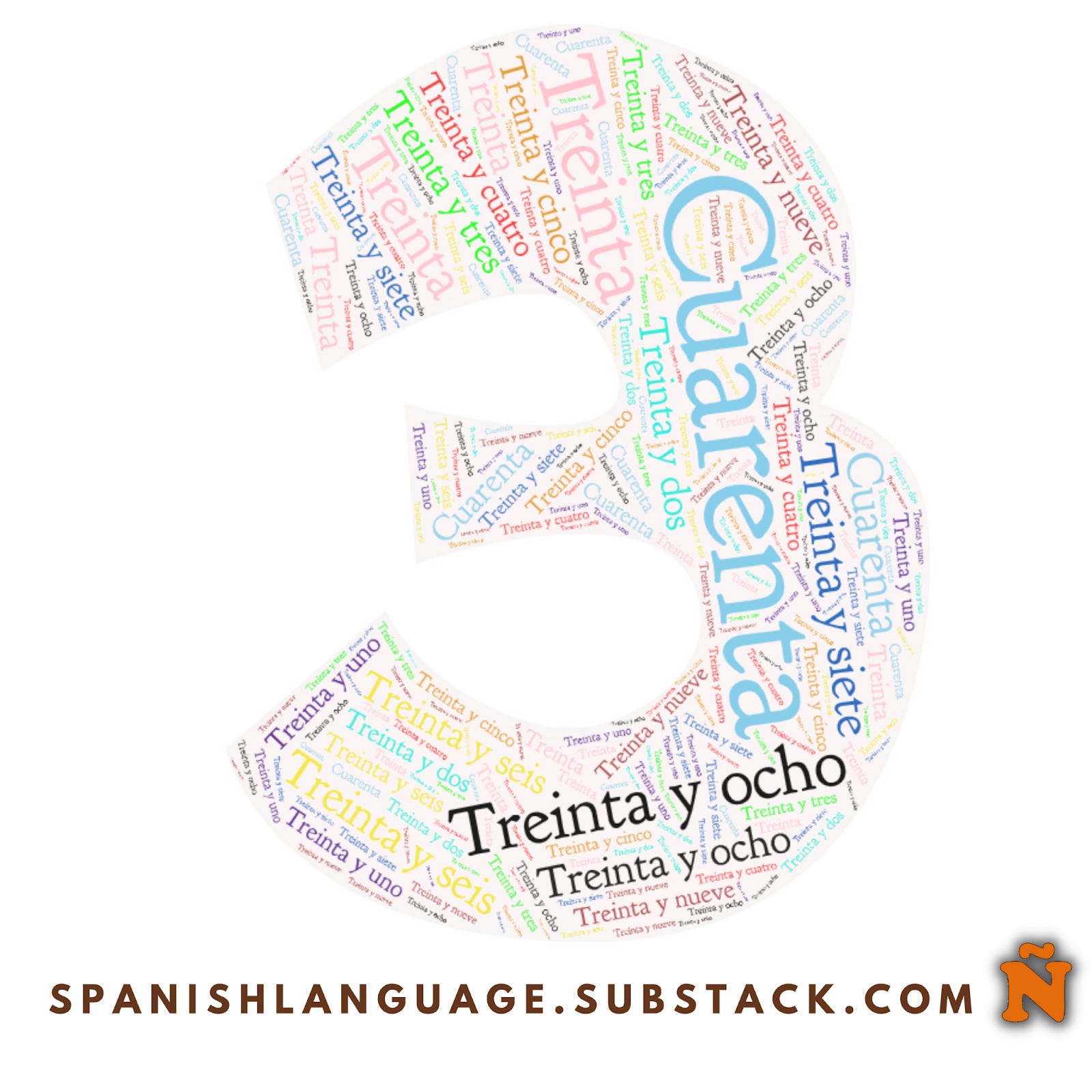 Issue #037 Numbers in Spanish (31 - 40)