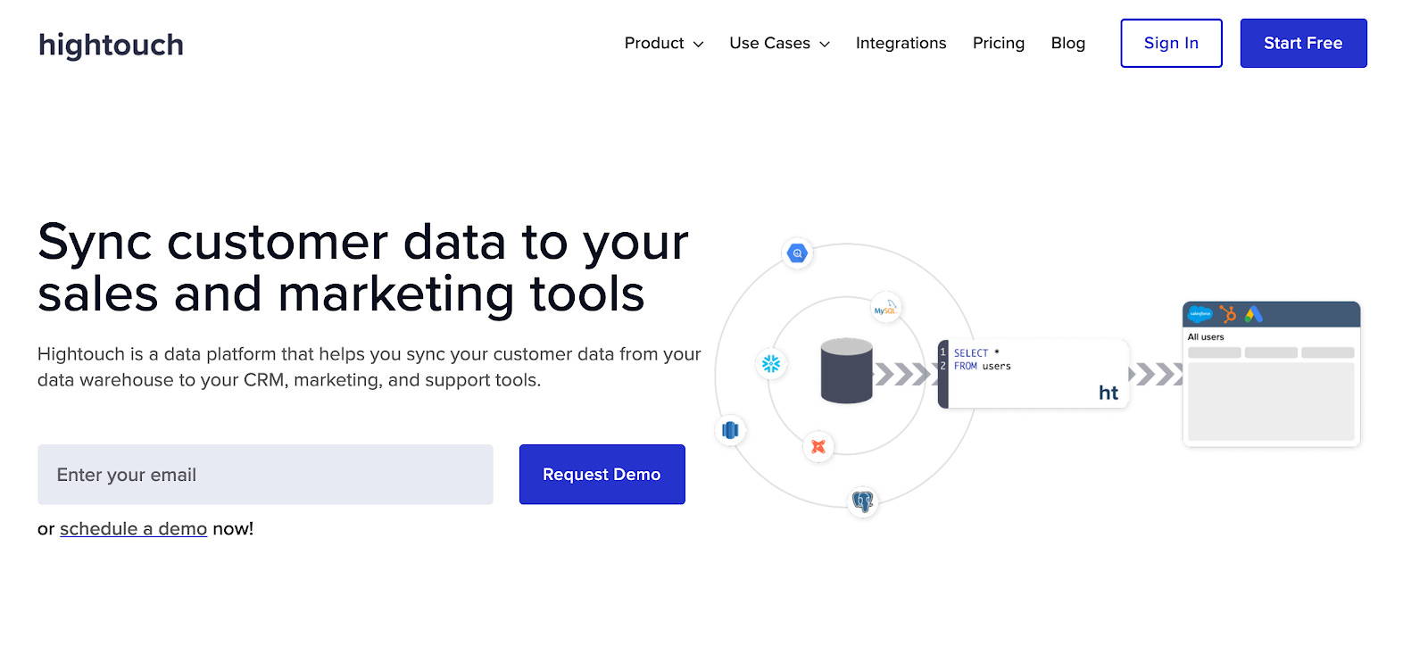 Hightouch - by Stuart Eccles - Launch Daily