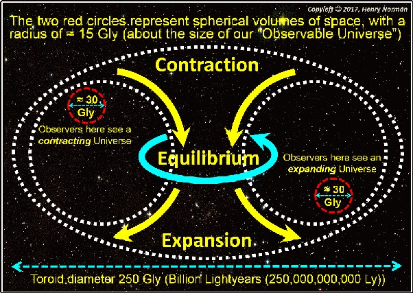 A “Teapot” & the Toroidal Universe (Esoteric Twin Peaks I) by Jack ...