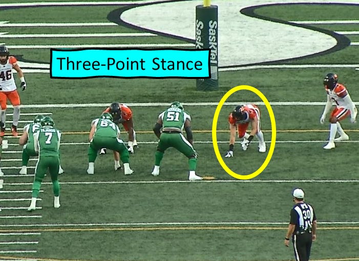 Defensive Ends Three Point Stance Or Two Point Stance Defensive Ends Three Point Stance Or Two Point Stance