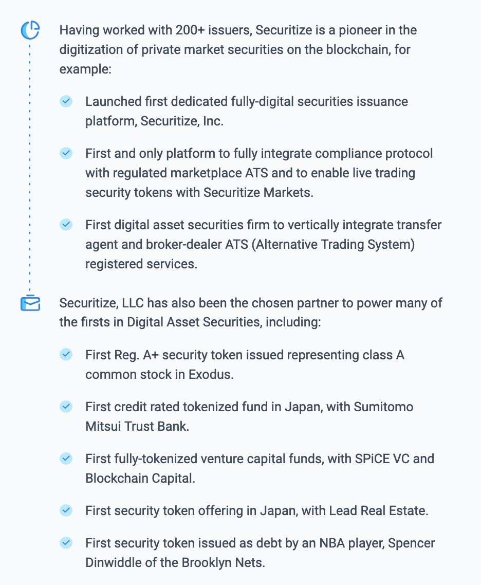 Podcast conversation: Transforming art, private equity, and securities into tokenized assets on ...