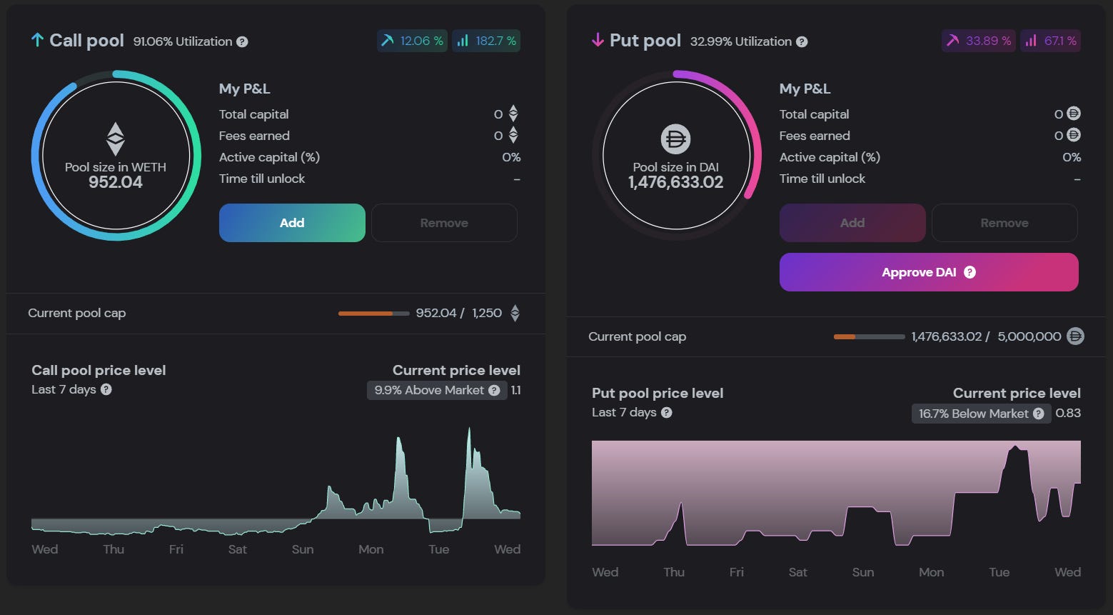 Today in DeFi Premium - Ubisoft NFT Platform, Parallel Inb0x Messaging ...