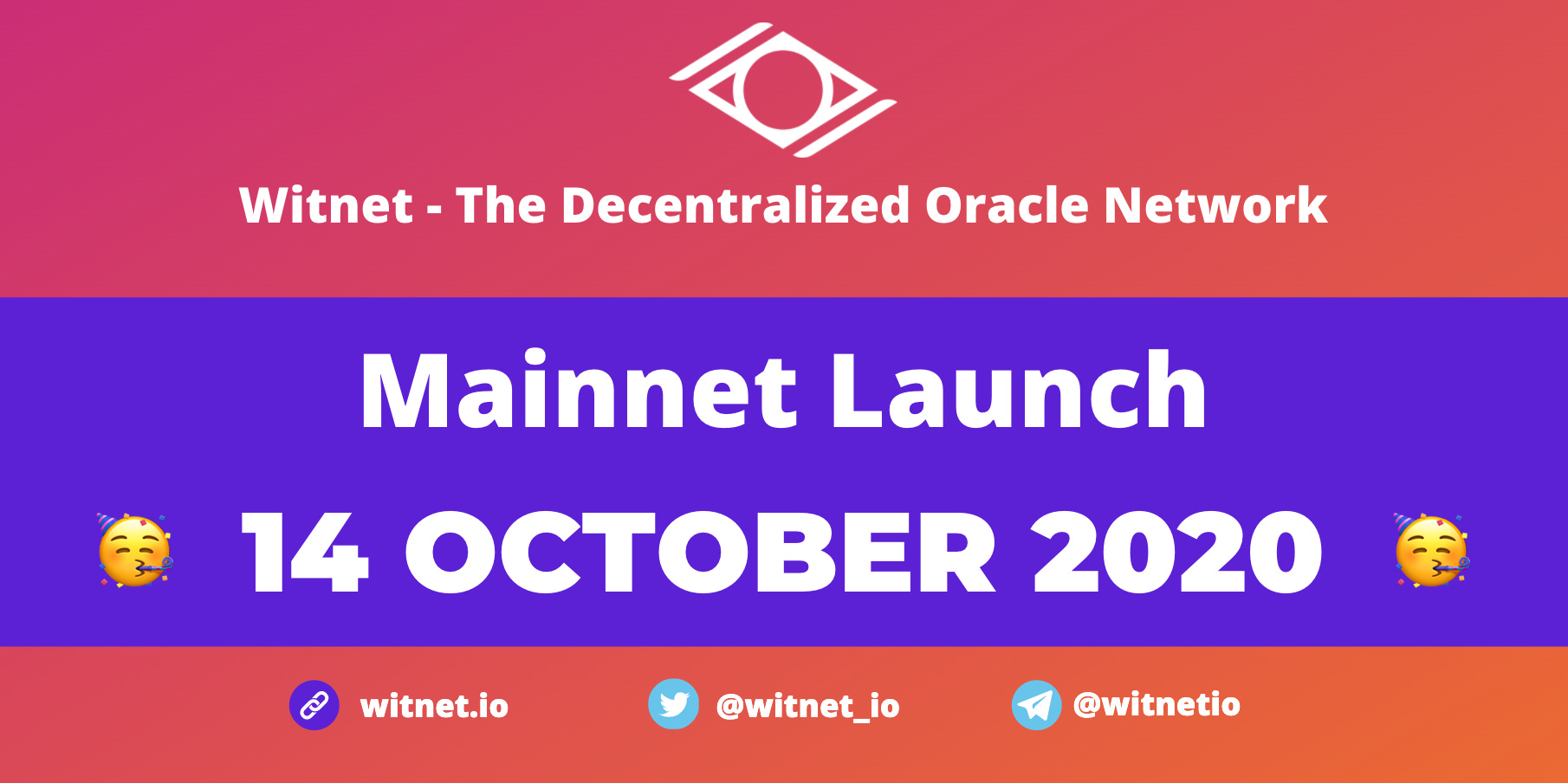 Witnet Monthly Report — August 2020 - by Thomas Smith