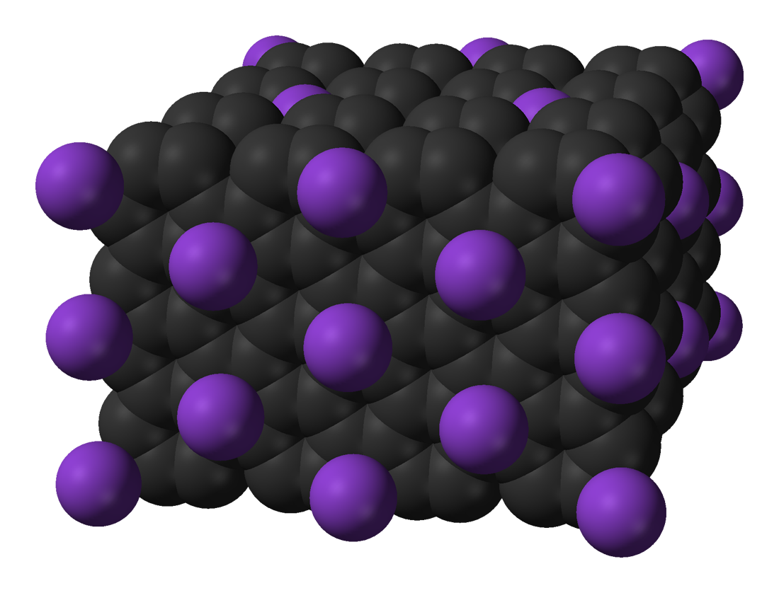 An Introduction to Lithium Ion Batteries