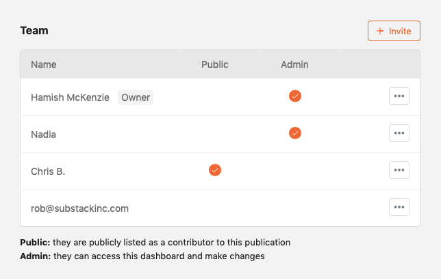 Take advantage of Substack's new features - On Substack
