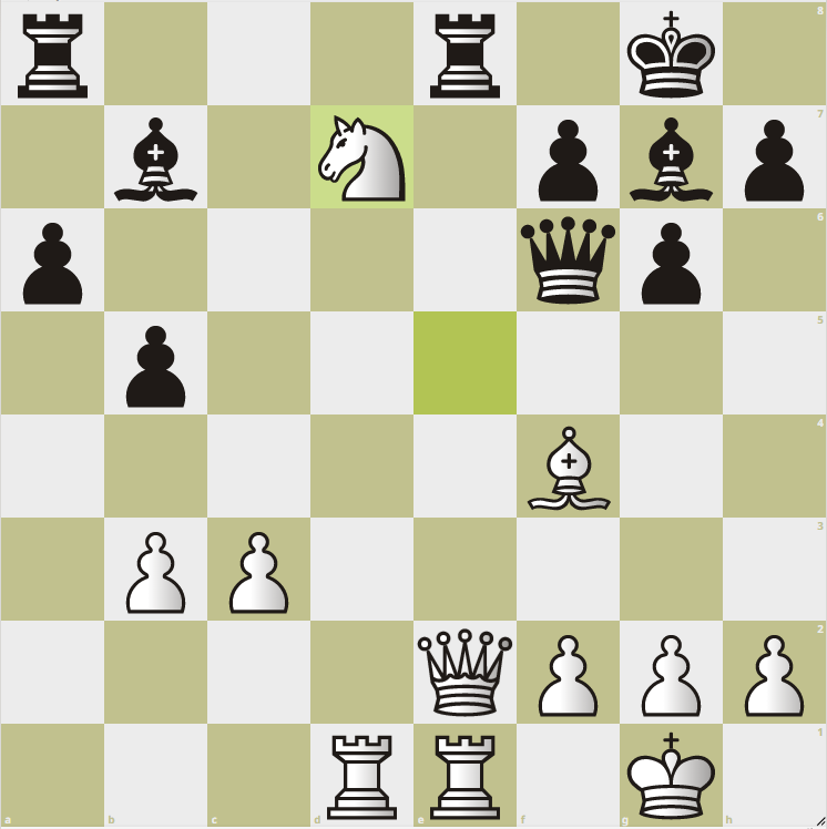 Back on Substack - Game Analysis - And More..