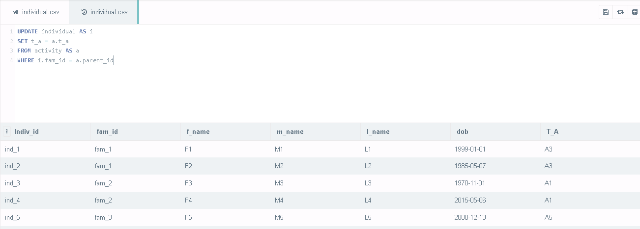 Misc 3: DA (Intermediate) SQL Coding Test