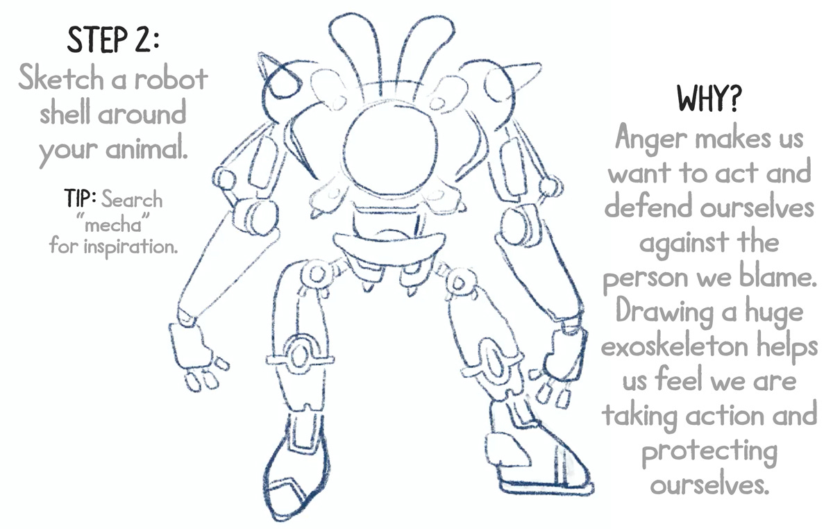 Making Art to Process Emotions: Anger