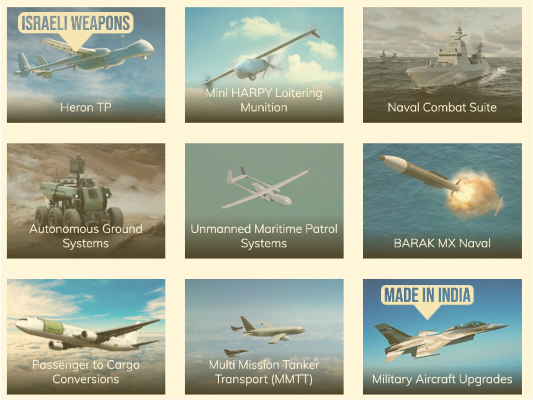 India and Israel build new AI weapon 'Arbel' - by Azad Essa