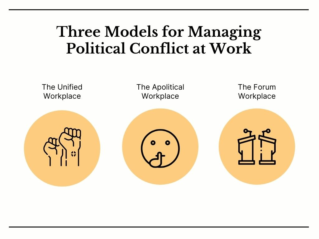 Work and Let Work: Three models for managing political conflict
