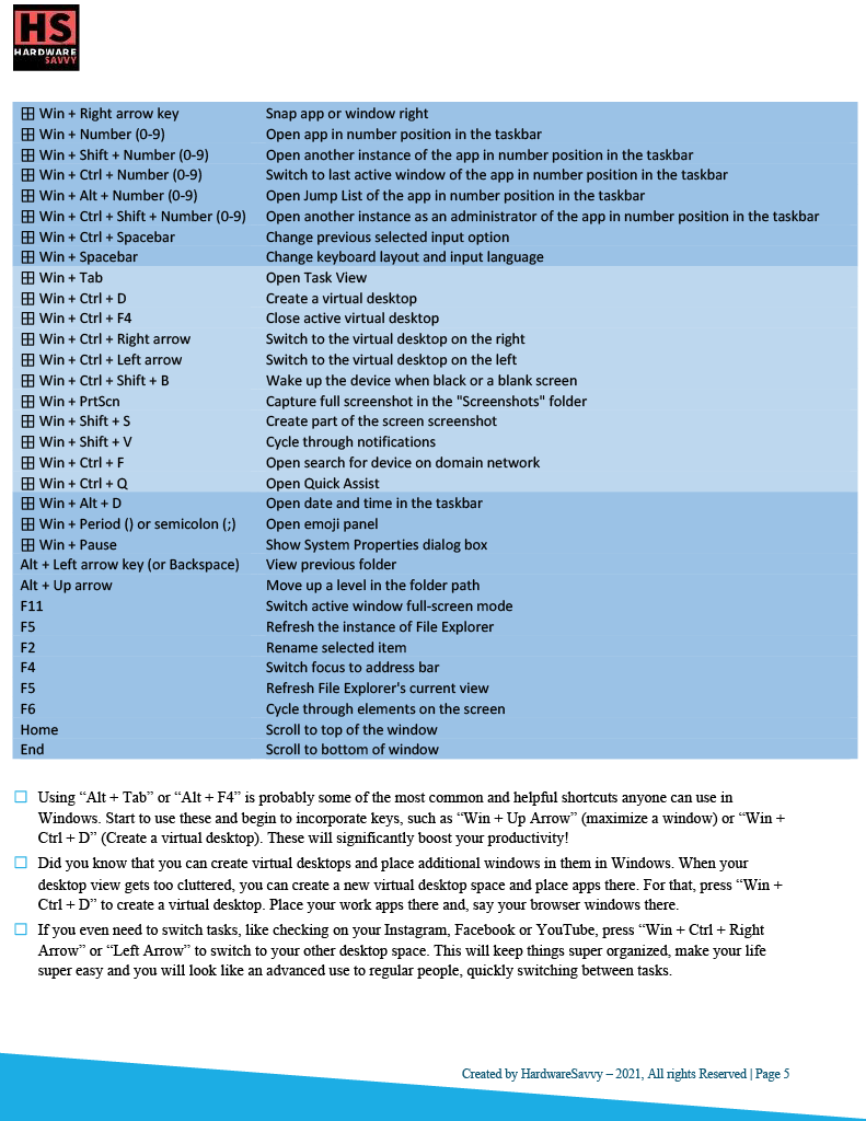 Top 300 Windows Shortcuts - by Arsen - The Savvy Fam