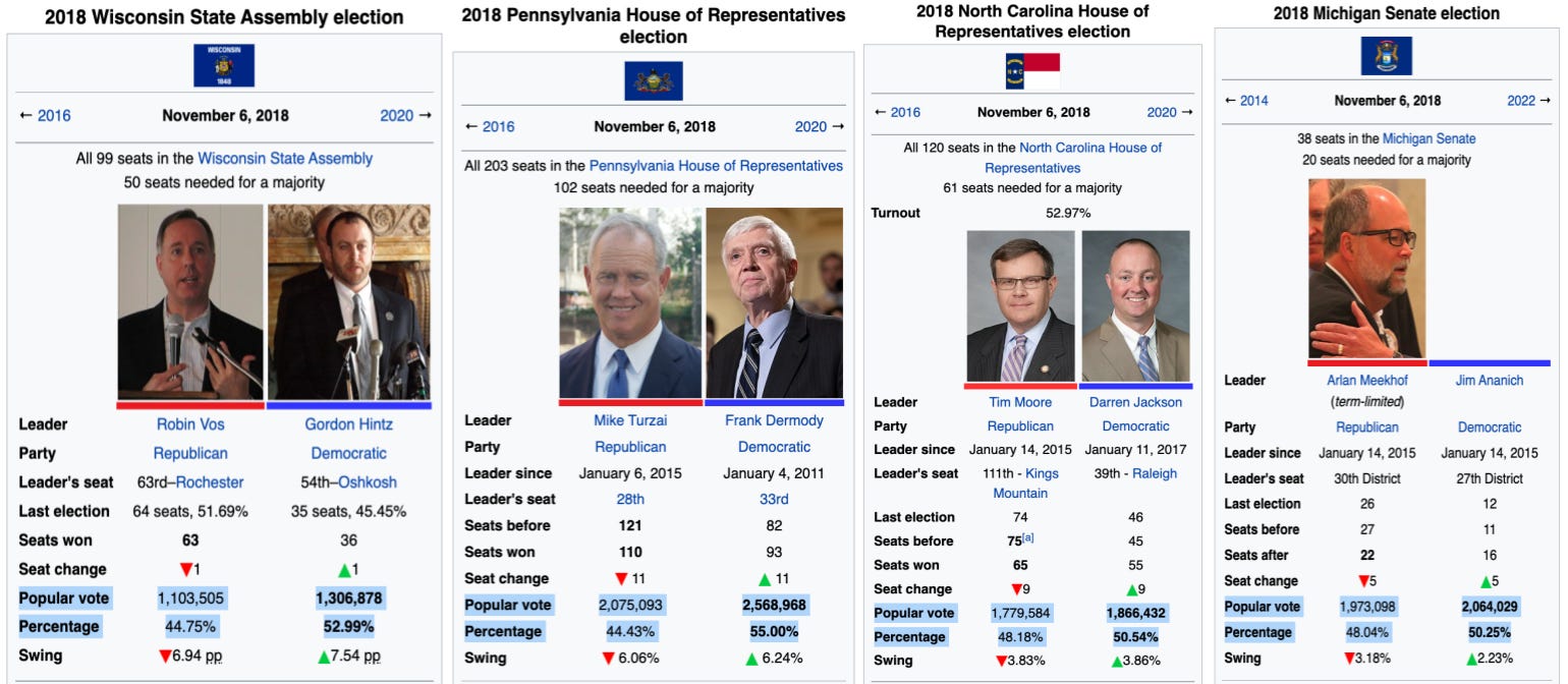 Independent state legislature theory, explained