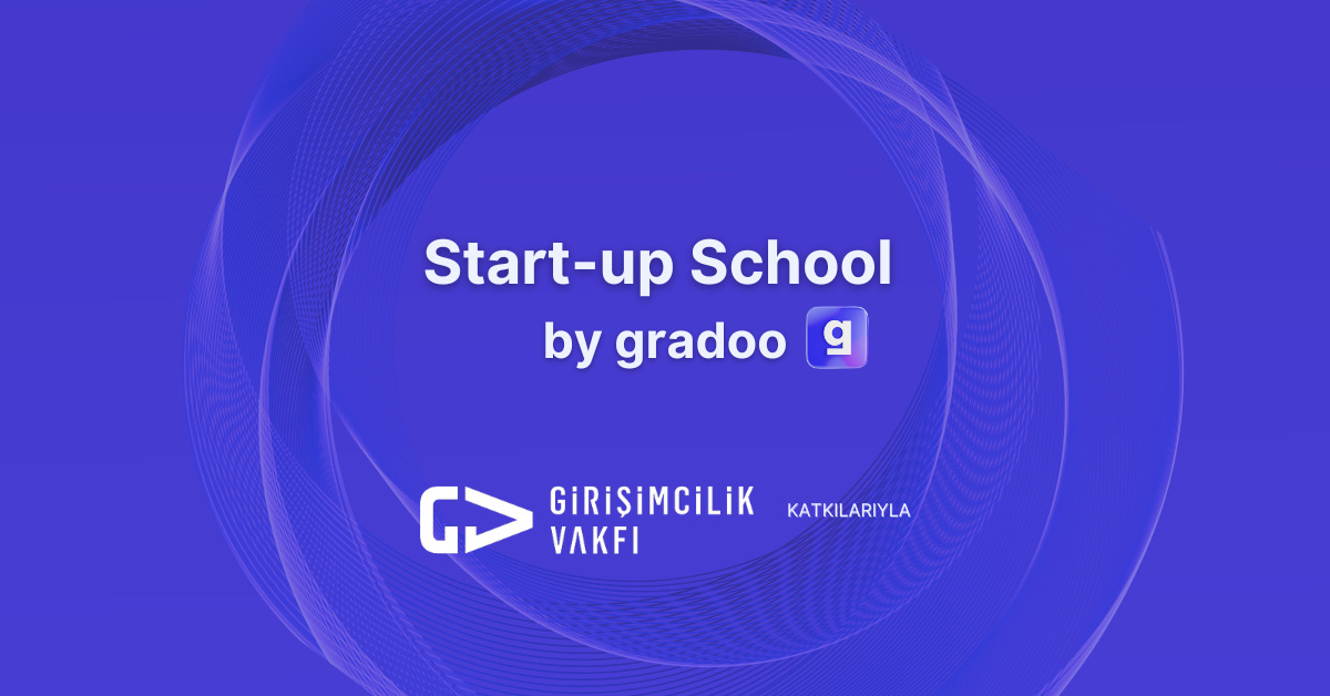 21.11.22: Gradoo Türkiye'den Haberler - by Gradoo Türkiye