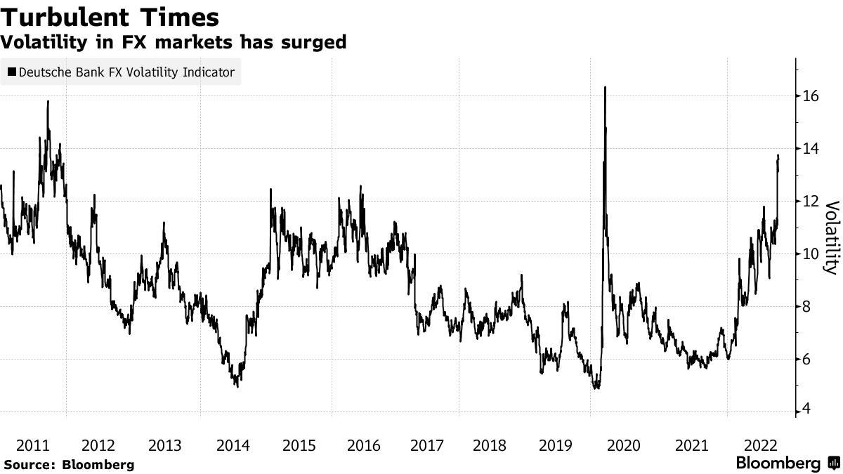 What To Expect When You’re Expecting Volatility