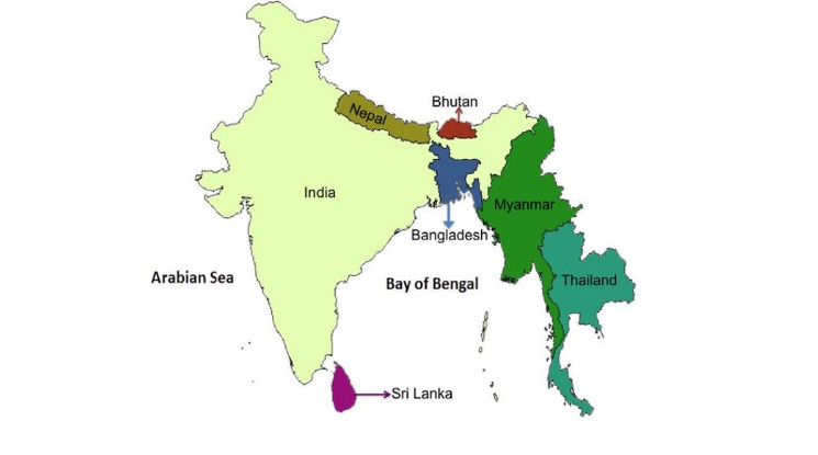 #61: Geography Mnemonics for Prelims
