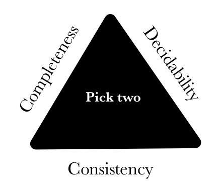 Cantor's Diagonal Argument (1891) - by Jørgen Veisdal