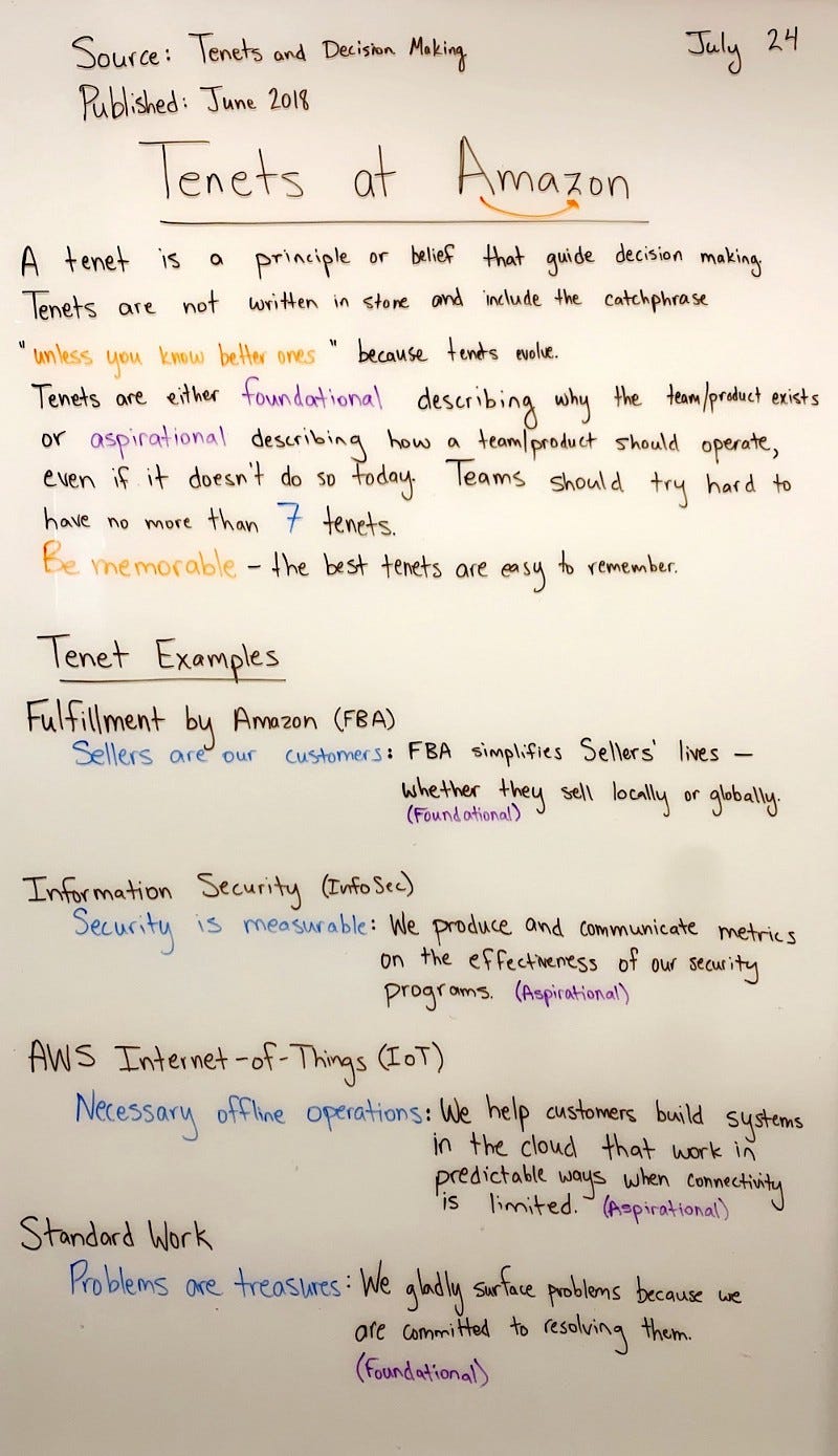 Tenets at Amazon - by Danny Sheridan - Fact of the Day 1