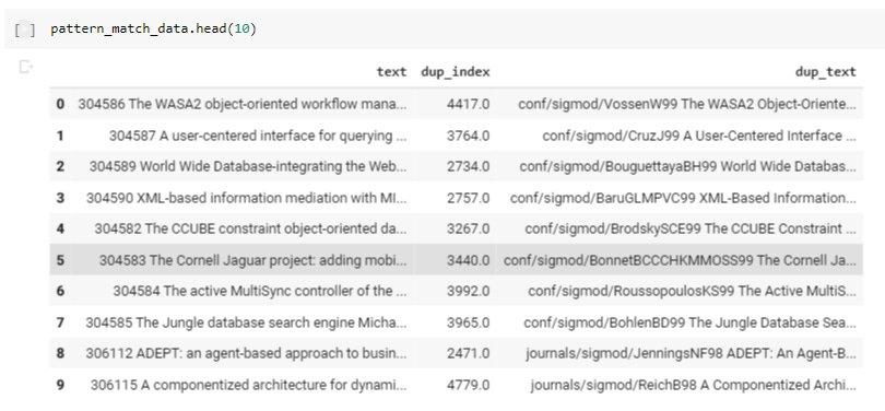 NLP in Action: Entity Resolution