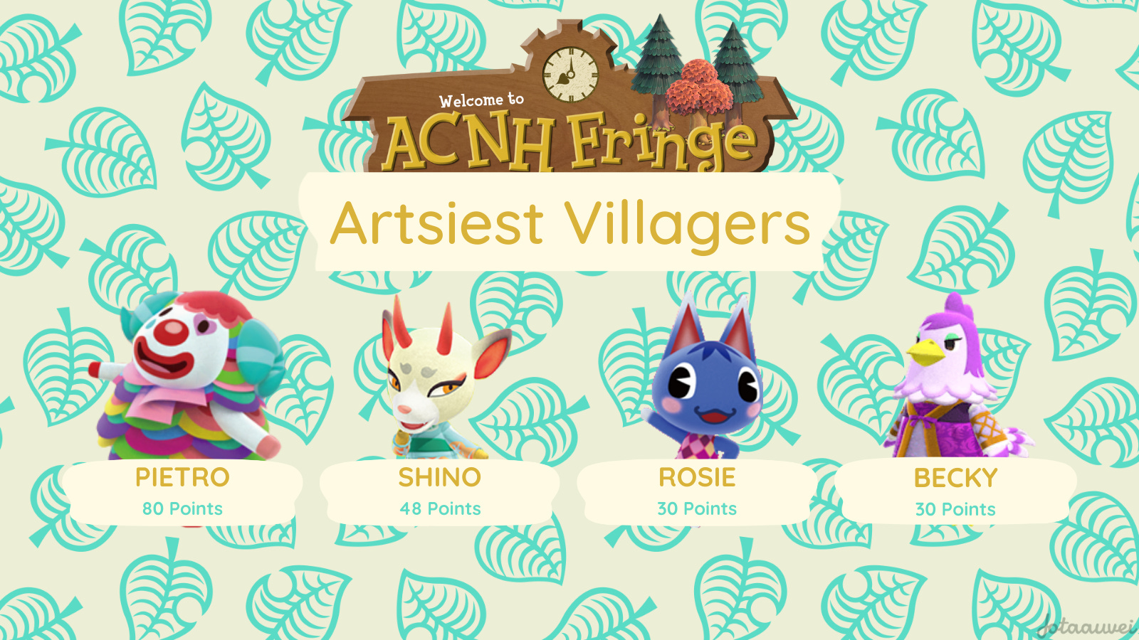 Animal Crossing's Artsiest Villagers - ACNH Fringe Updates