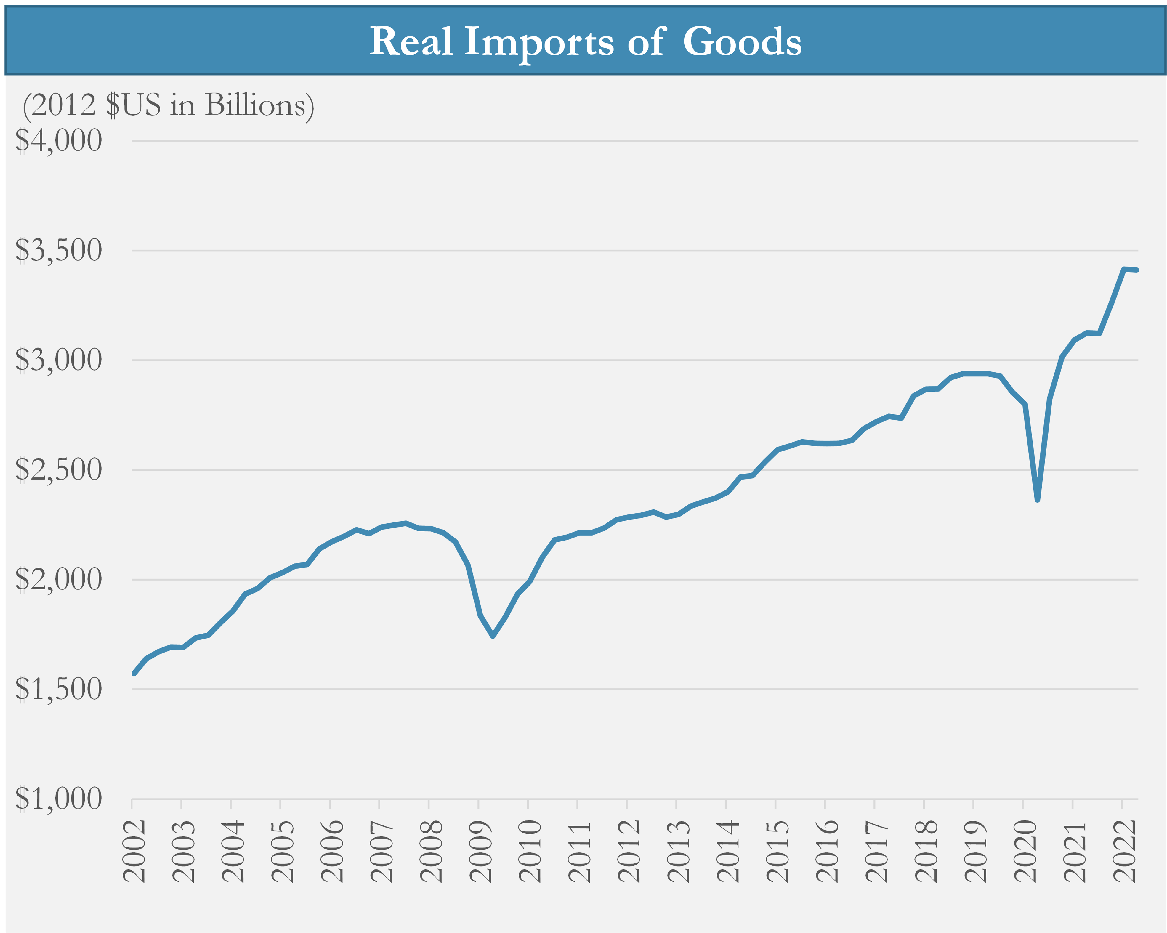Origins of Inflation - The Last Bear Standing