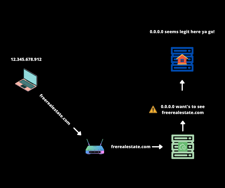 AdGuard Home = Bye Bye ISP Spying - jmcglock
